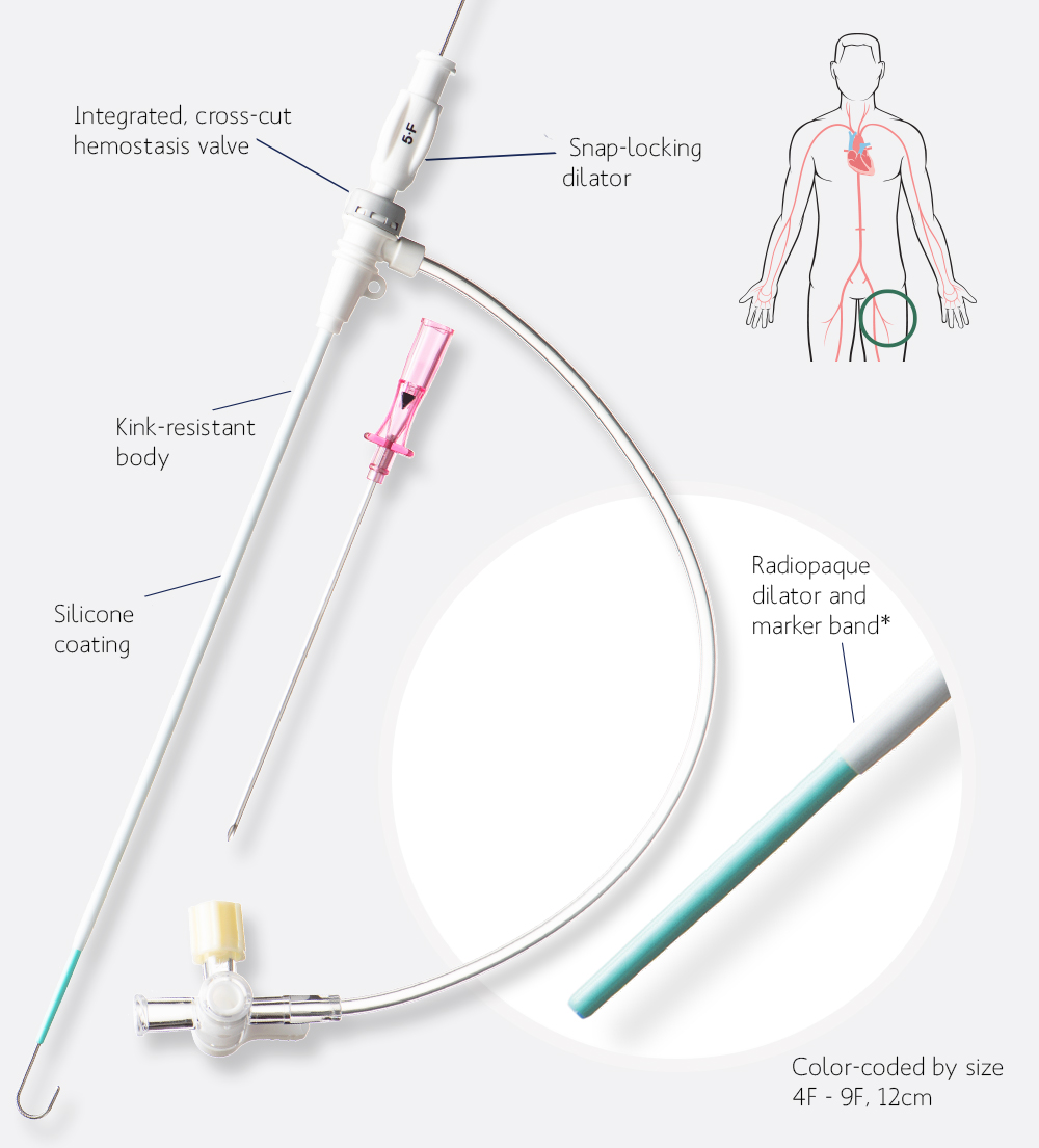 Elite HV® F – Theragenics